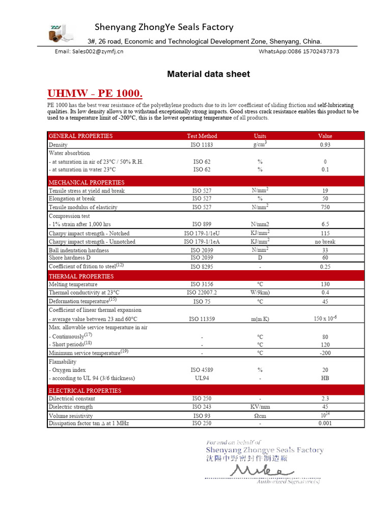 uhmw pe-1000-natural- data sheet | PDF | Strength Of Materials | Hardness