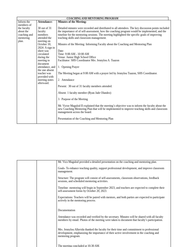 Coaching and Mentoring Program | PDF | Mentorship | Teachers