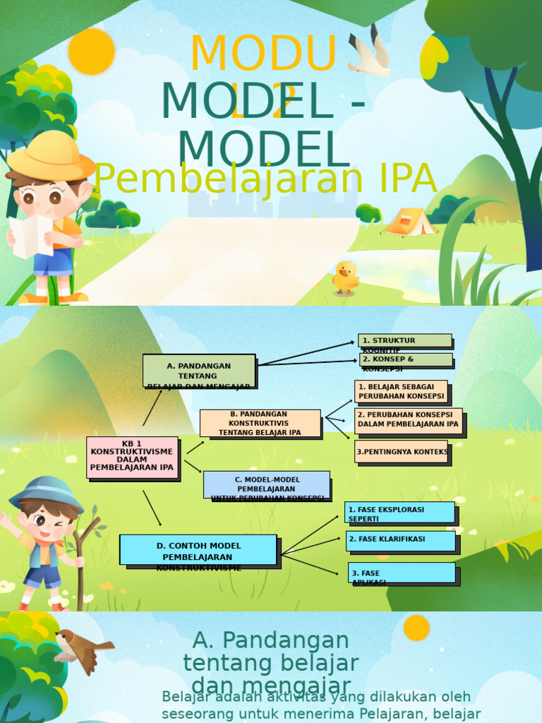Modul 2 Model-Model Pembelajaran IPA New | PDF