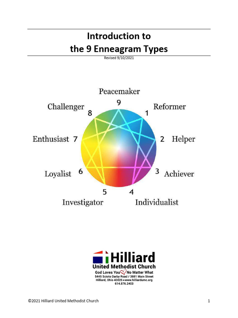 Enneagram Types Overview Guide | PDF | Feeling | Enneagram Of Personality