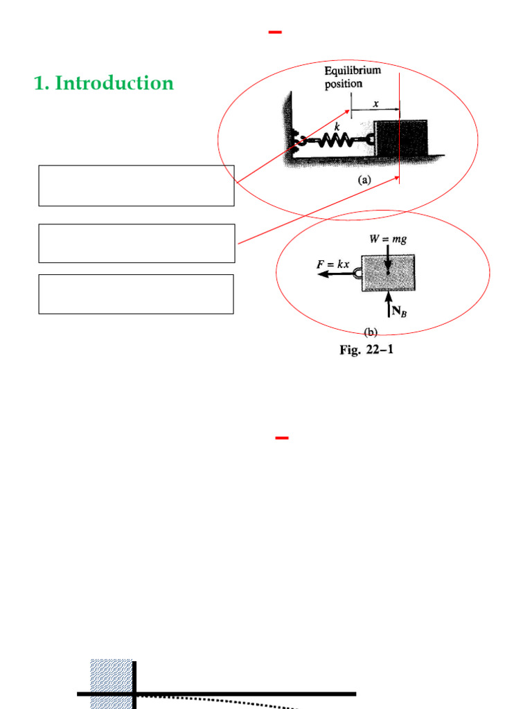 Lecture 2 SD Single Degree of Freedom (SDOF) System | PDF | Force | Damping