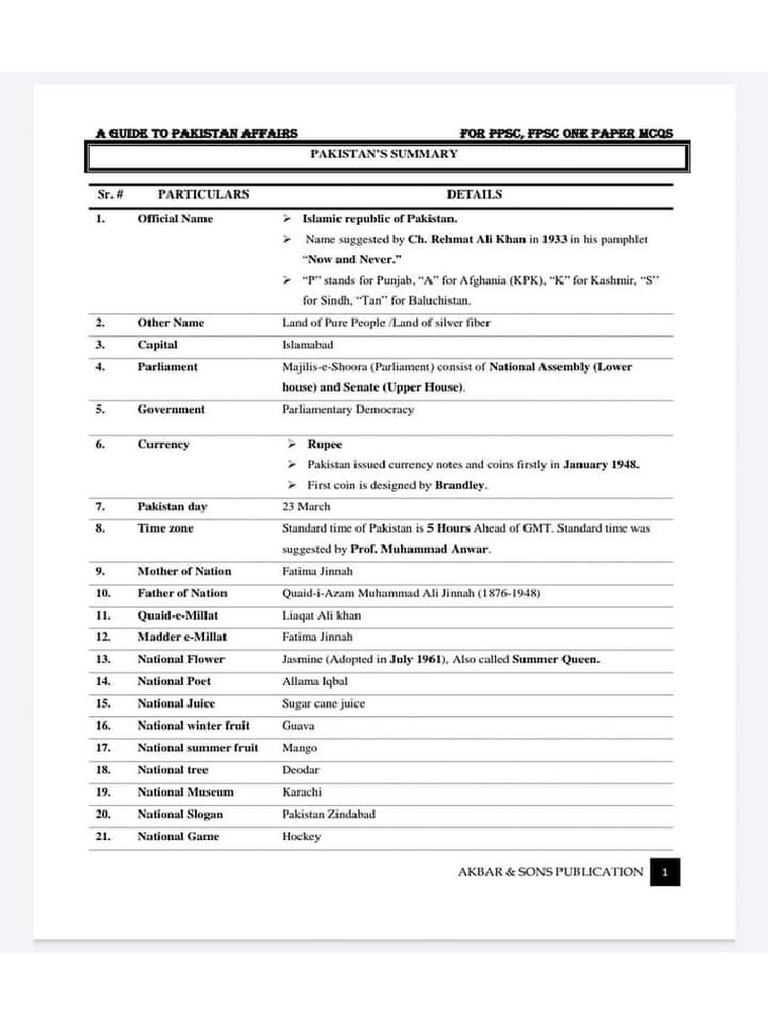 General knowledge | PDF