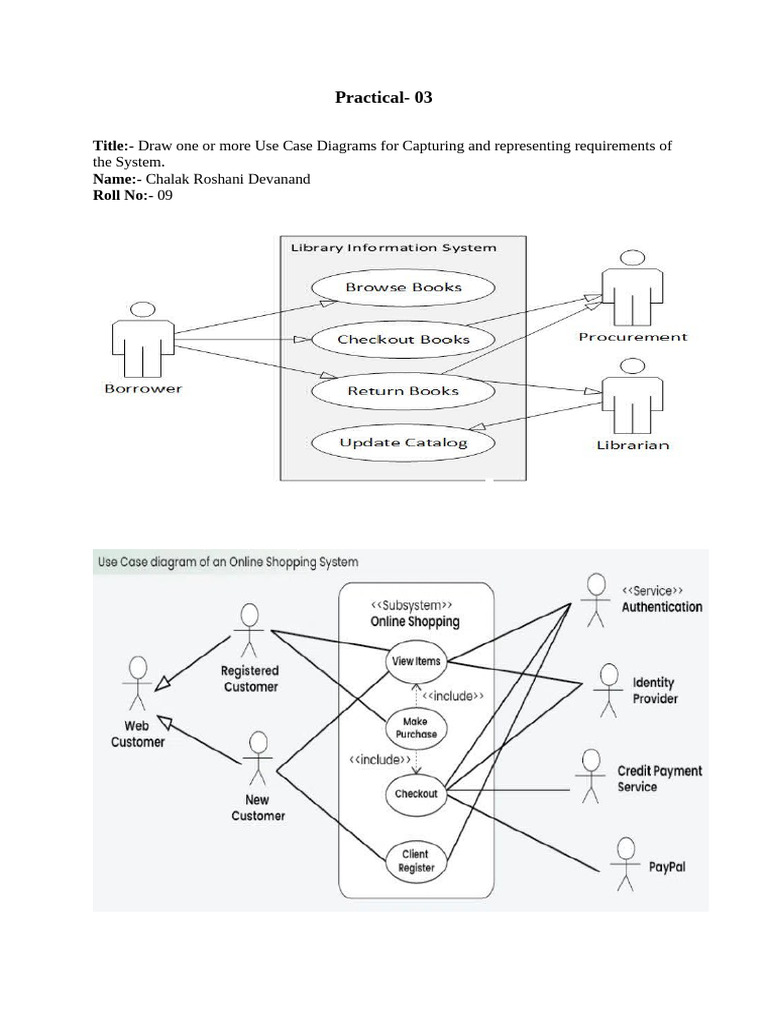 OOMD Practical 3 | PDF
