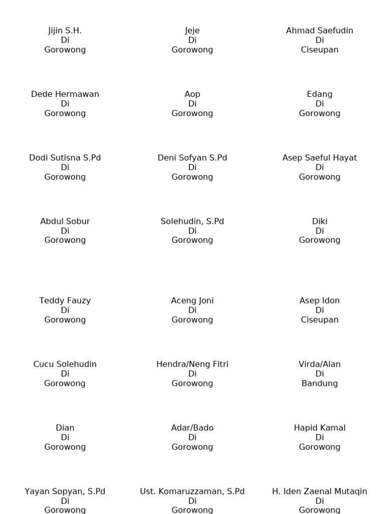 Daftar Undangan | PDF