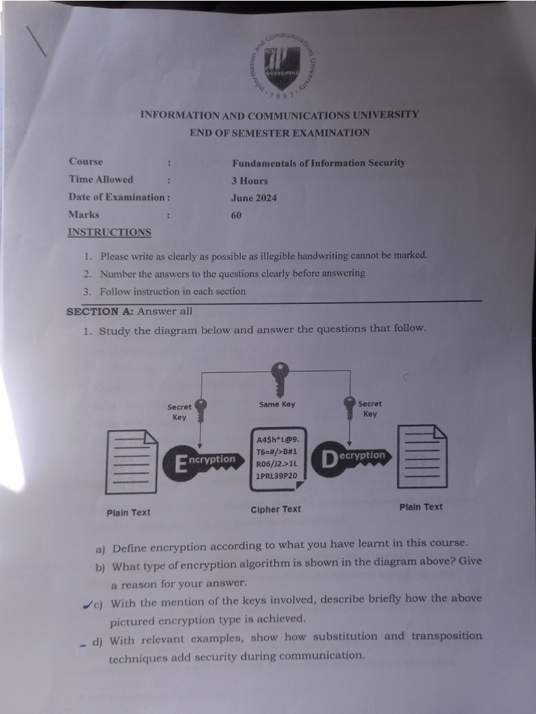 Fundamentals of Information Security | PDF