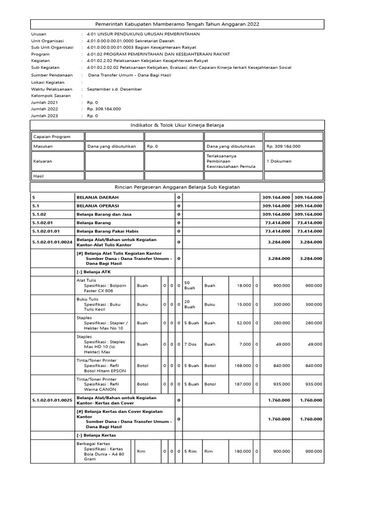 Sistem Informasi Pemerintahan Daerah - Cetak RKA | PDF