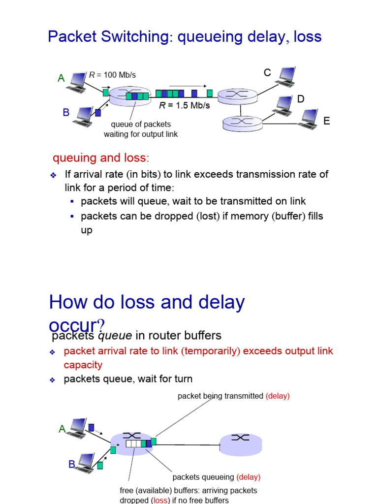 Delay-and-loss | PDF | Network Protocols | Computer Engineering