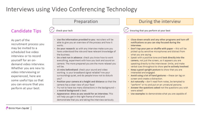 Interviews Using Video Conferencing Technology: Preparation During The Interview | PDF | Human ...