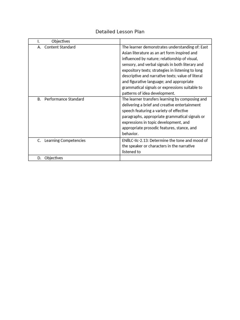 Detailed Lesson Plan | PDF | Nonverbal Communication | Body Language