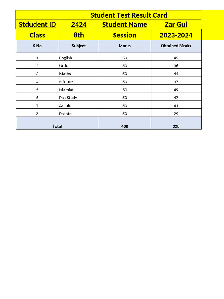 Student Result Card Q.2 | PDF