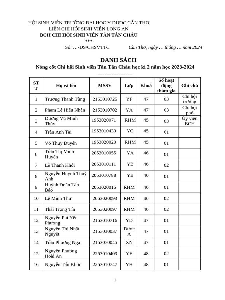 Nong Cot TTC HK2 2023 2024 | PDF