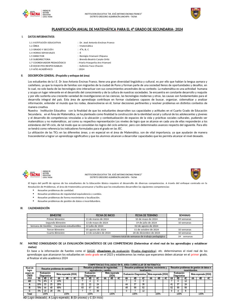 PlanificaciÓn Anual De MatemÁtica Para Cuarto Pdf Ecuaciones 5131