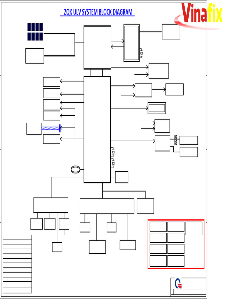 Ivy Bridge System Block Diagram | PDF | Computer Engineering | Computer Hardware