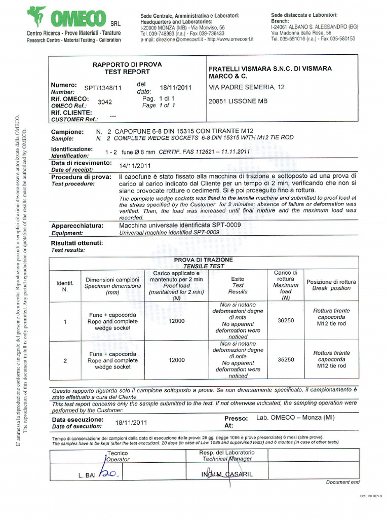 Test Report Wedge Sockets 6-8mm - en - It | PDF
