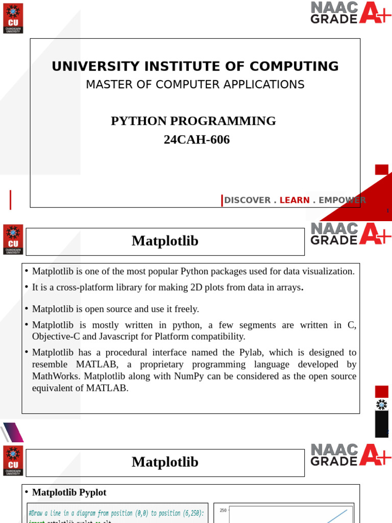 Introduction To Matplotlib | PDF | Chart | Pie Chart