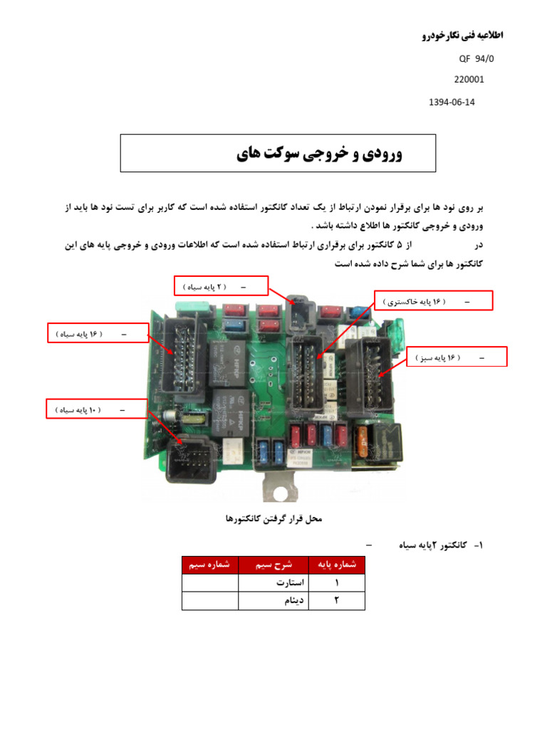 Peugeot206 BM34 Pinout List | PDF