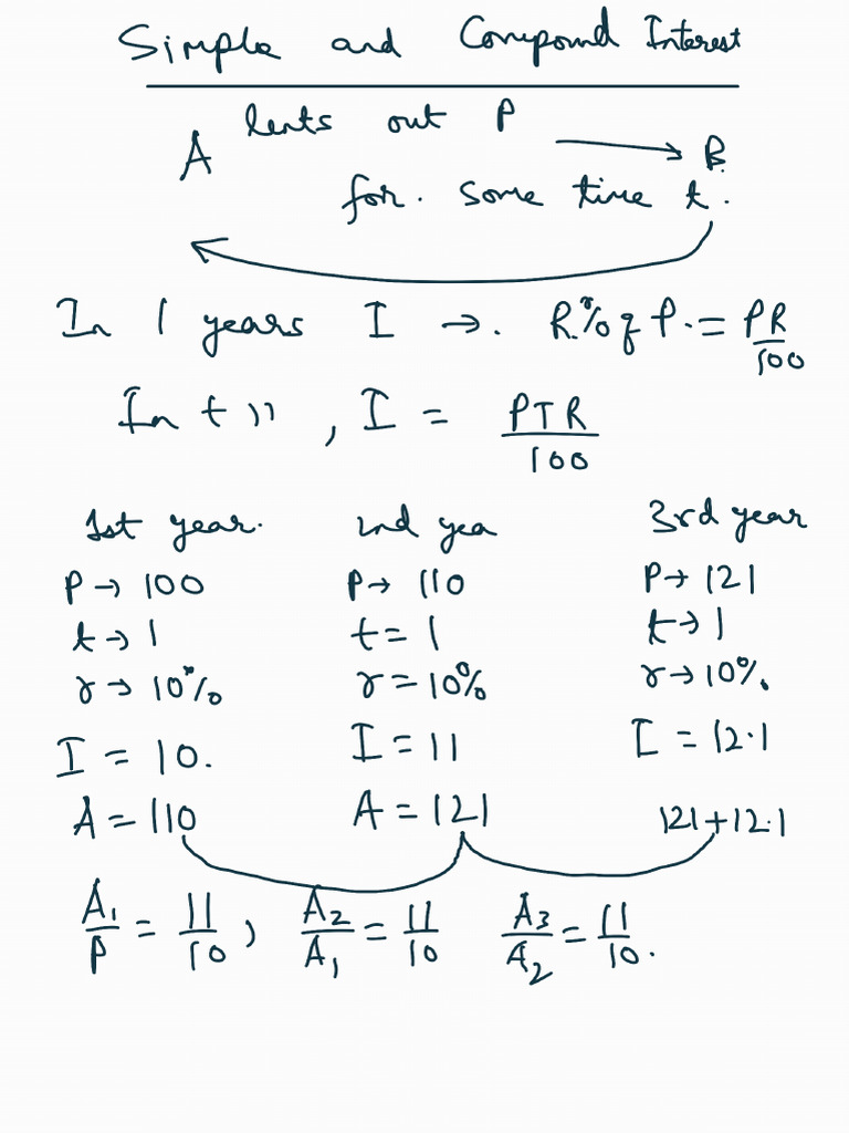Simple and Compound Interest - 230120 - 201000 | PDF