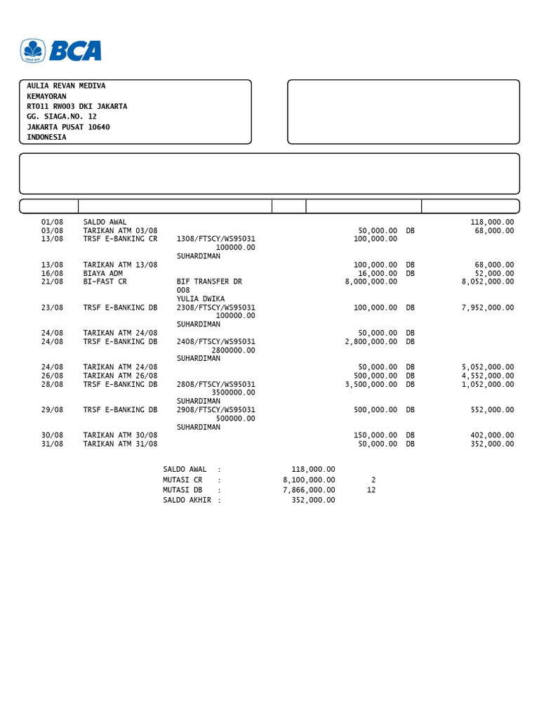Contoh rekeing koran bca | PDF