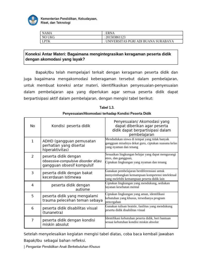 Ppabk - Topik 1 - Konten 6 (Teks) | PDF