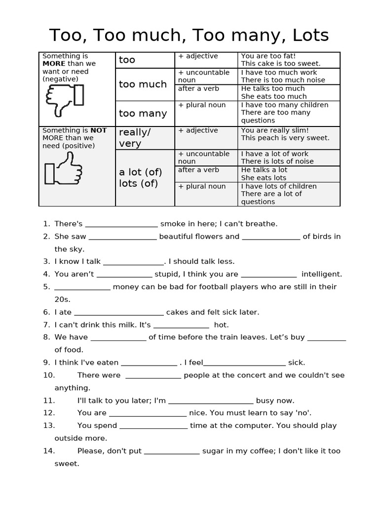 How To Use Too Too Much Too Many and A Lot Explanation and Exercises ...