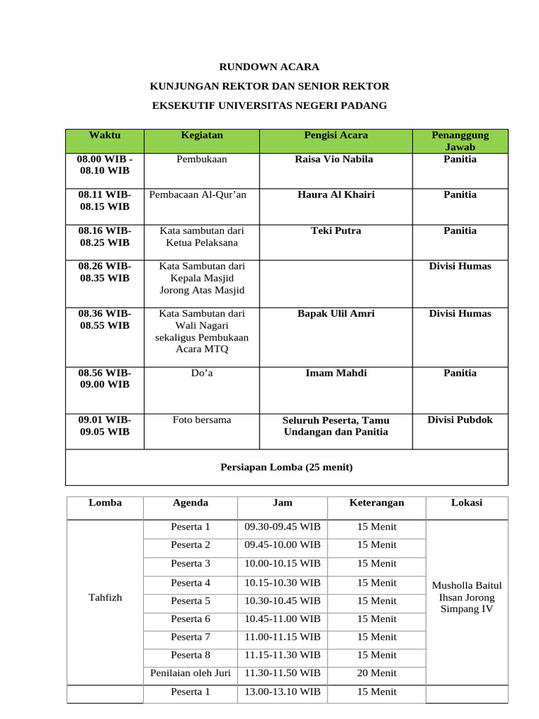 Rundown Acara | PDF