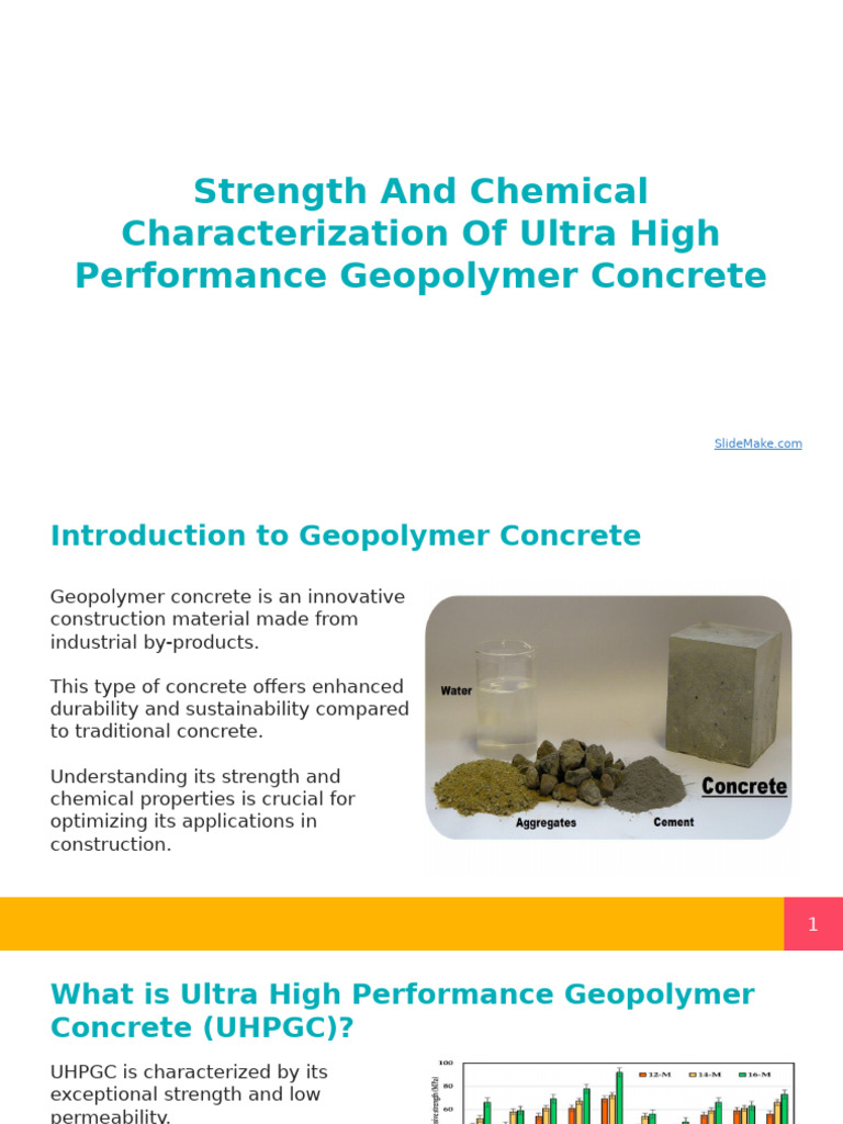 Strength and Chemical Characterization of Ultra High Performance ...