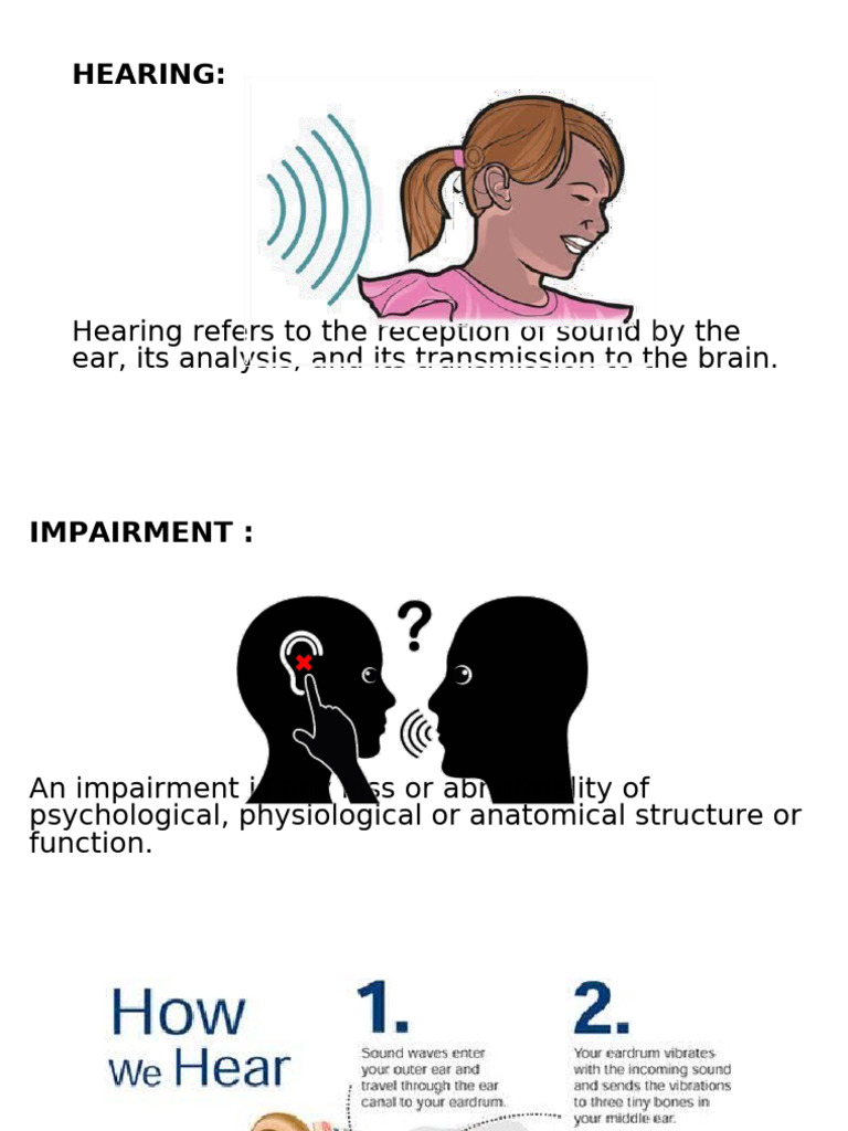 Hearing Impairment (1) | PDF | Hearing Loss | Ear