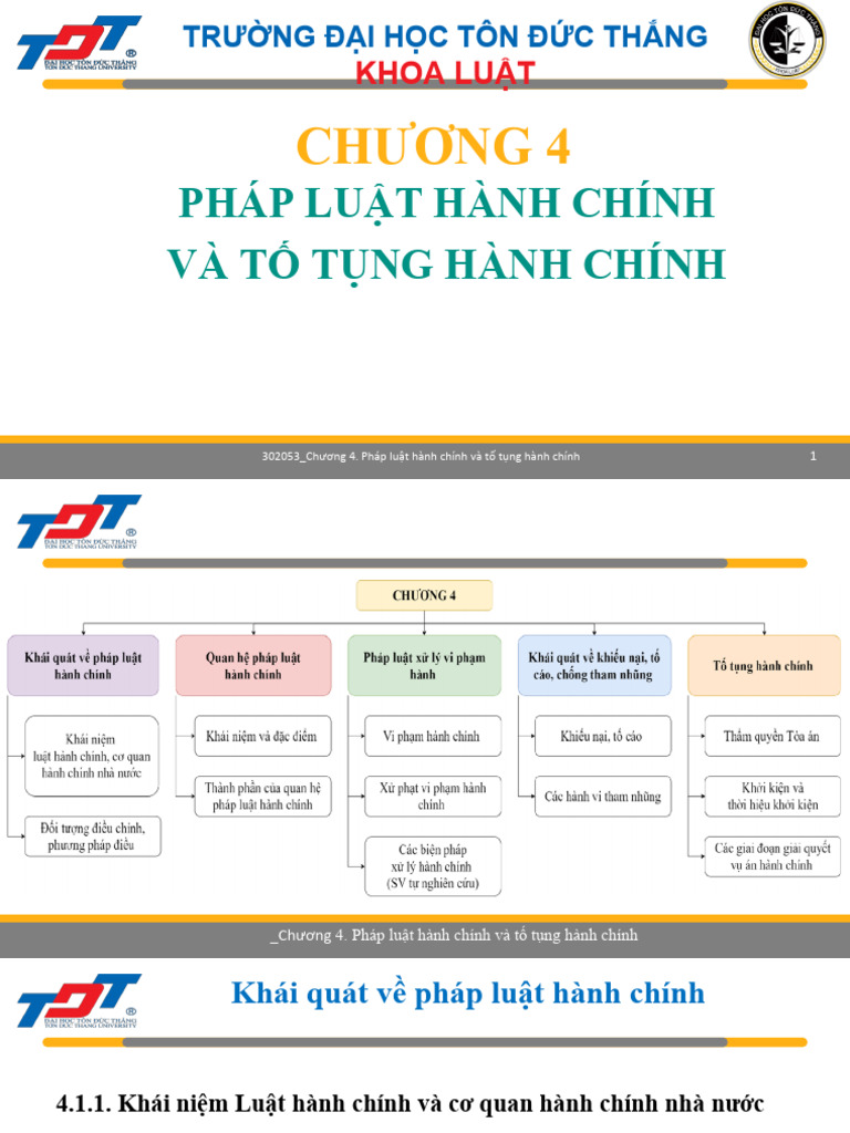 302053 - CHƯƠNG 4 - PHÁP LUẬT HÀNH CHÍNH VÀ TTHC - V7 | PDF