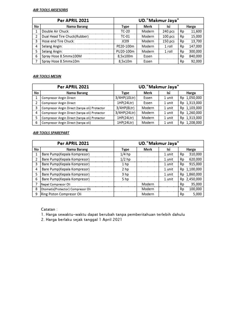 List Harga Modern 2021 | PDF | Electrical Engineering | Energy Technology