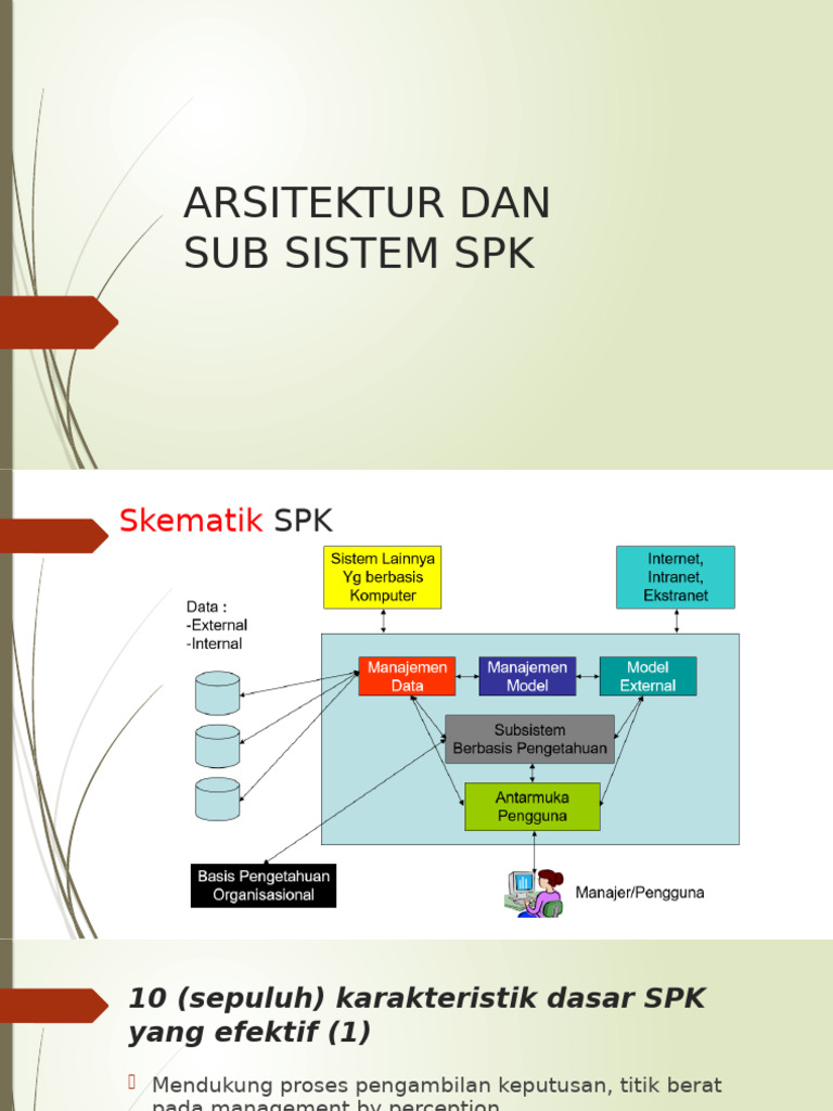 Karakteristik dan Komponen SPK | PDF