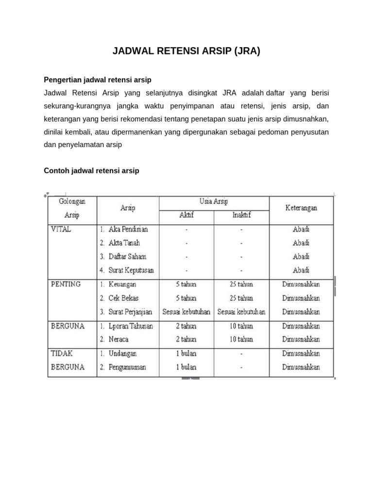 Jadwal Retensi Arsip | PDF