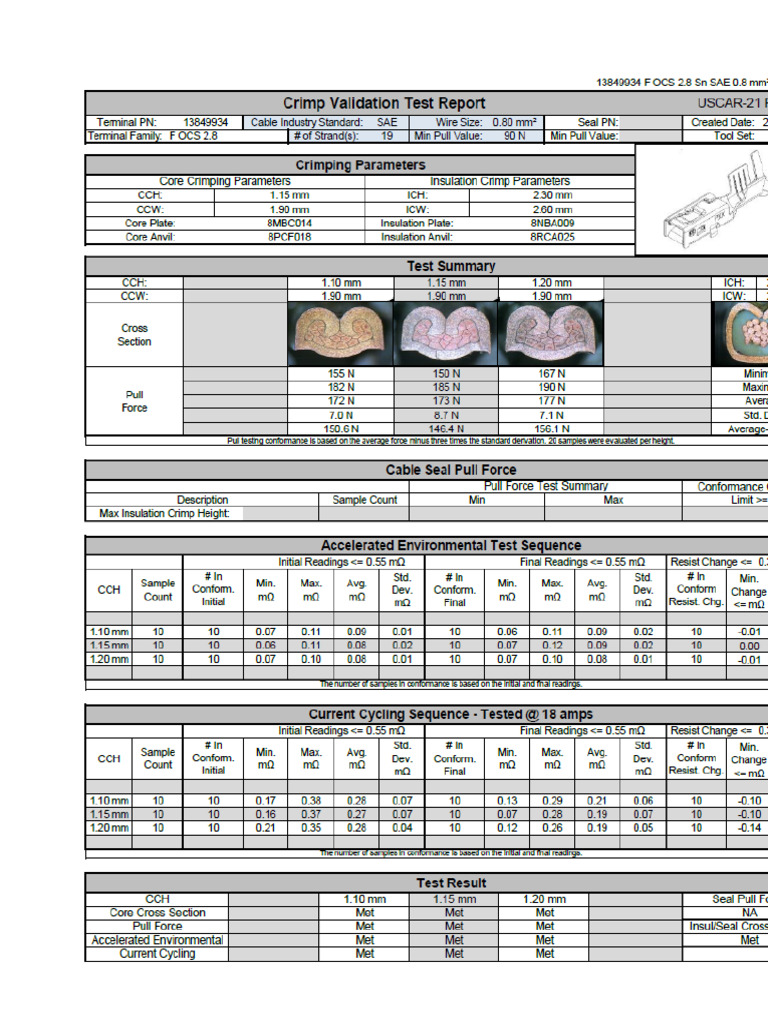 USCAR-21-Report-Template | PDF