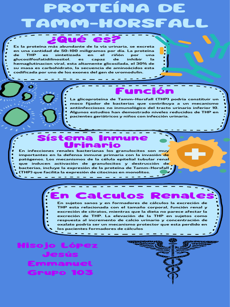 Tamm Horsfall | PDF | Relaciones personales, crianza y desarrollo ...