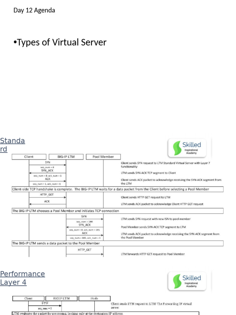 Types of VS F5 | PDF