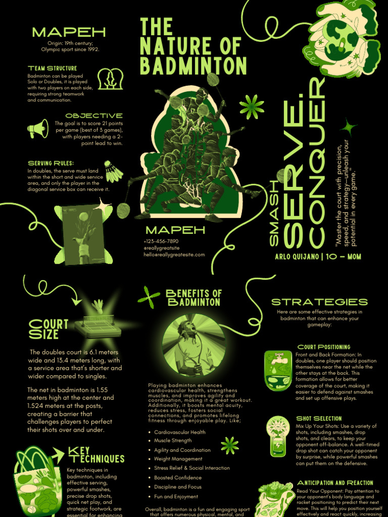THE NATURE OF BADMENTON by Arlo Quijano | PDF | Psychology