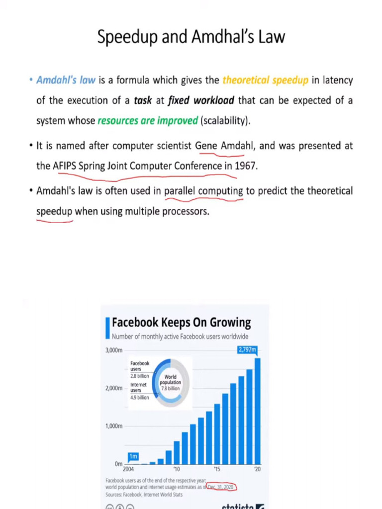 Speed Up Scalablity and Amdhal's Law Lec3 | PDF