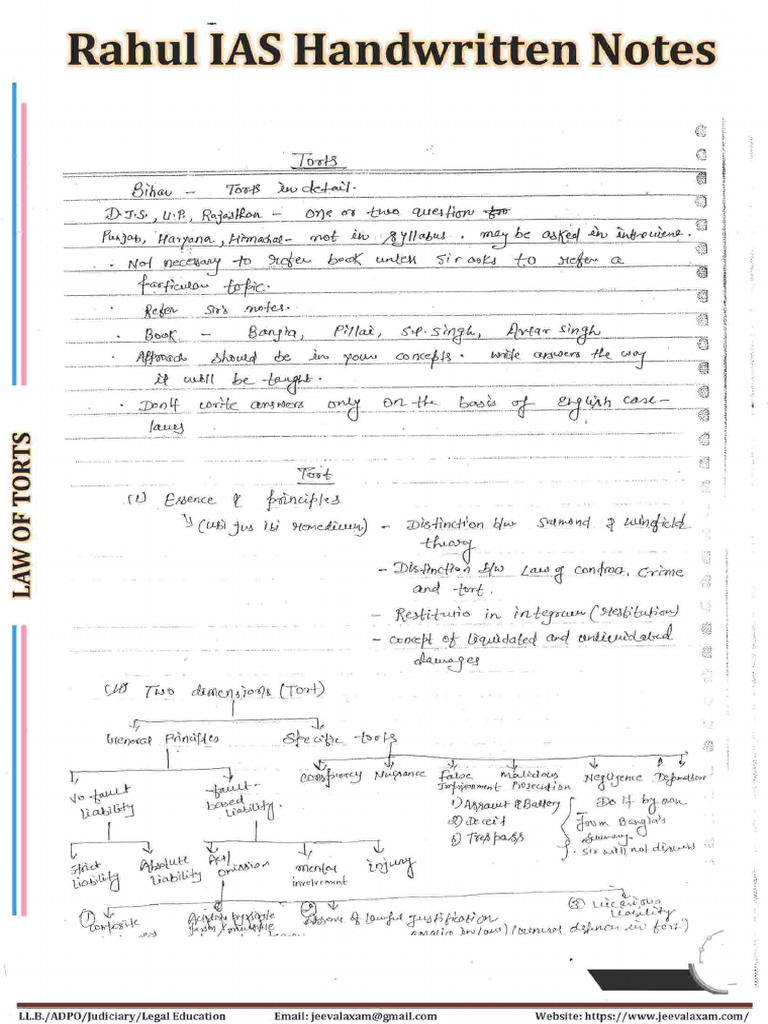 Law of Tort Handwritten Notes (English) | PDF