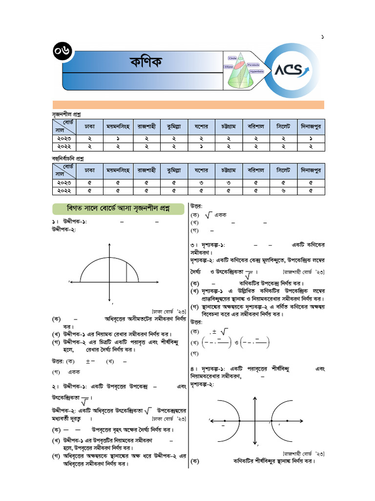 Higher Math Conics MCQ Practice Sheet | PDF