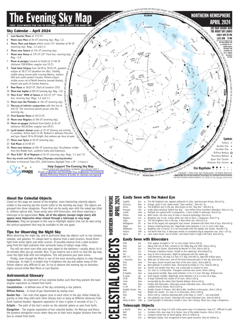 Night Sky | PDF | Astronomy | Sky