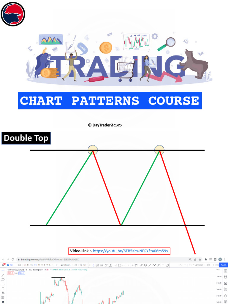 Chart Patterns Course DTT | PDF | Technical Analysis