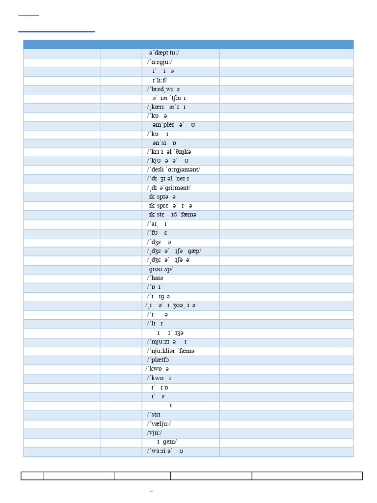 11A1 Unit 2 Global Success HS | PDF | Volunteering