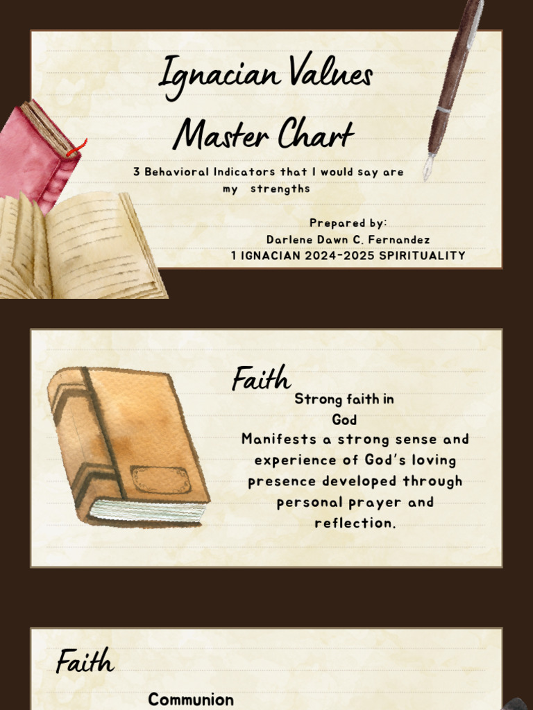 Fernandez - Behavioral Indicators - Ignacian Spirituality | PDF | Self ...