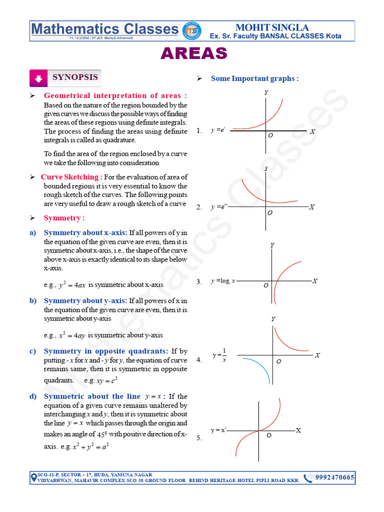Theory (Areas) | PDF | Ellipse | Area