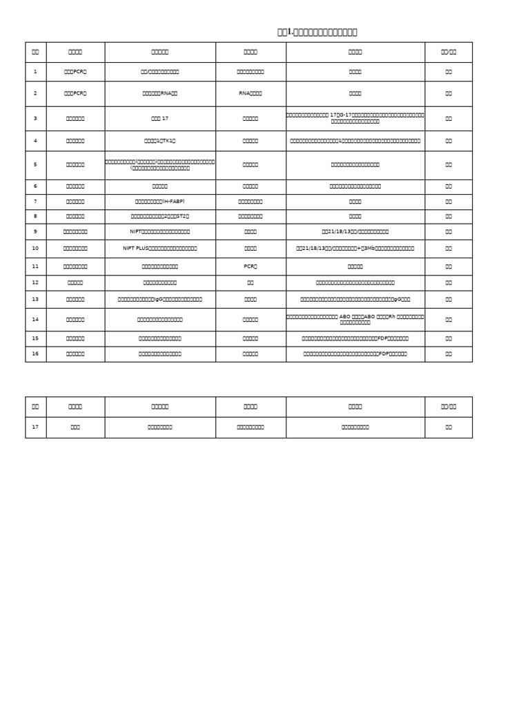 附件1 20240920 | PDF