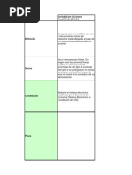 Formas Precodificadas Registro Comercio | PDF | Sociedad de ...