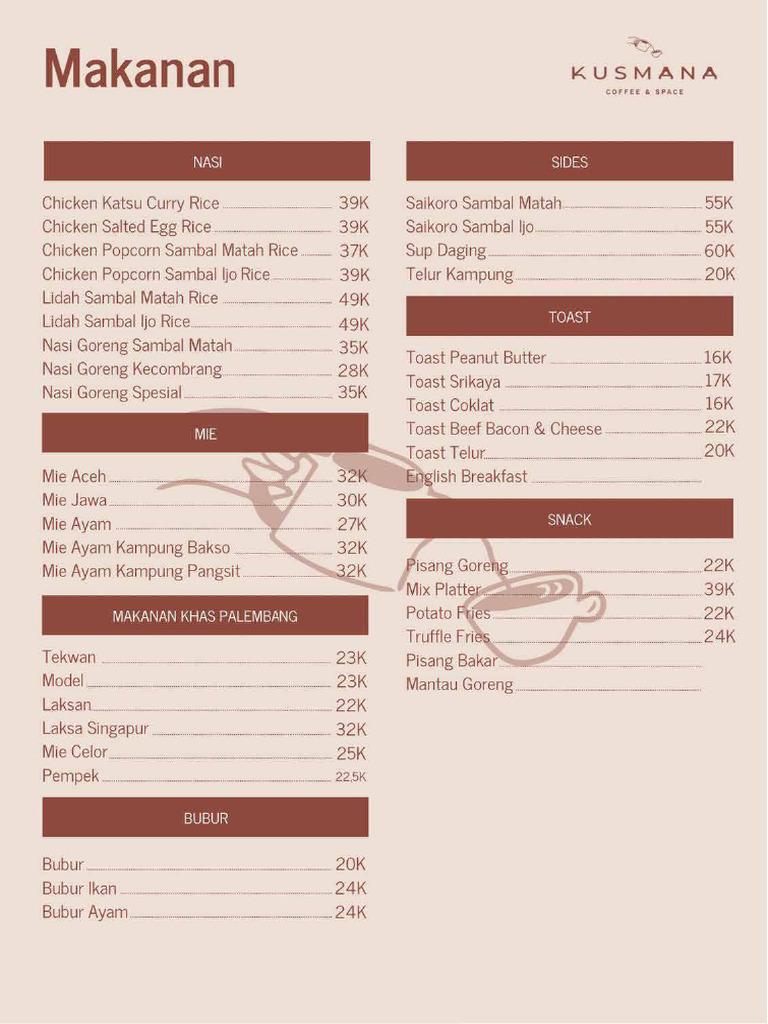 Menu Kusmana | PDF
