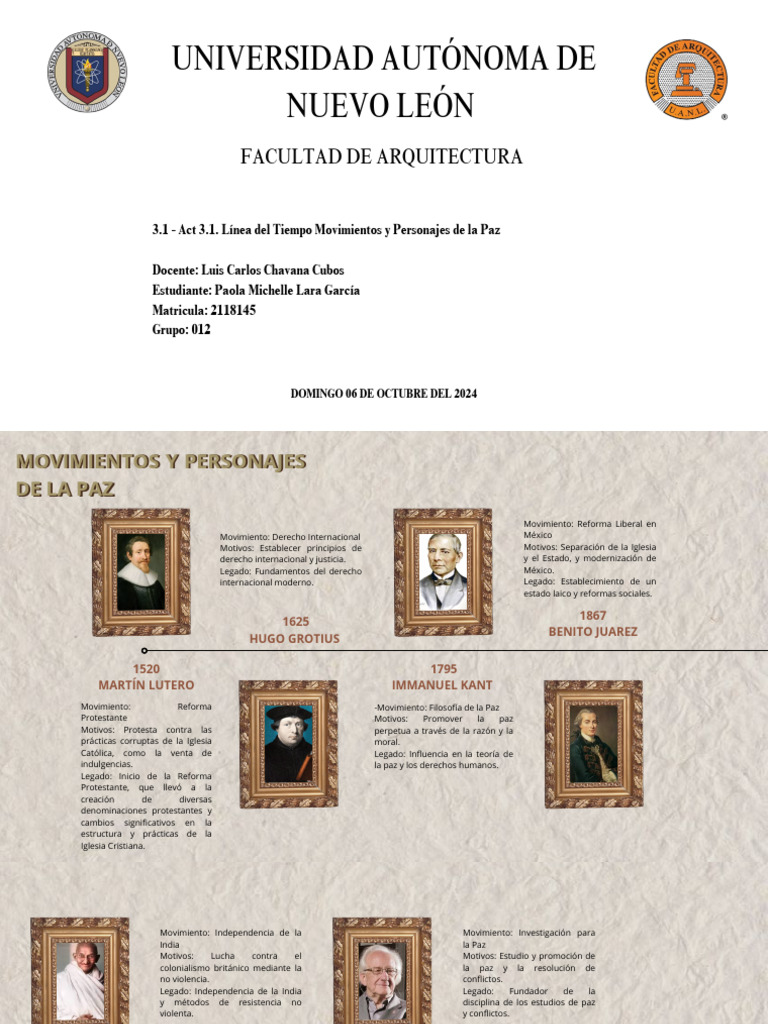 Act 3.1. Línea Del Tiempo Movimientos y Personajes de La Paz | PDF | Paz | Segregación racial