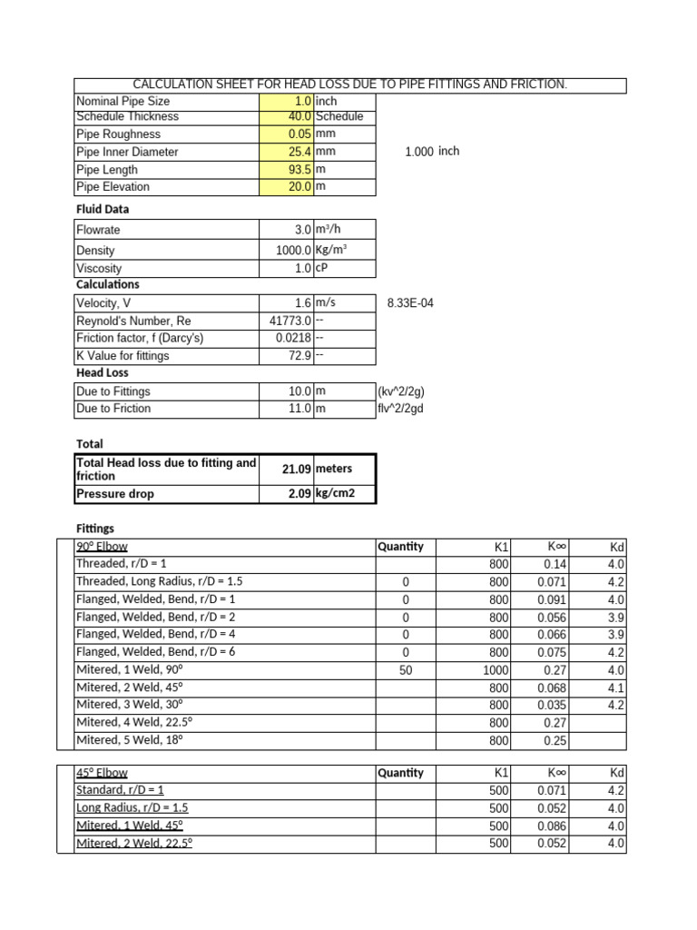 Pressure drop calc (3) | PDF | Fluid Dynamics | Hydraulic Engineering