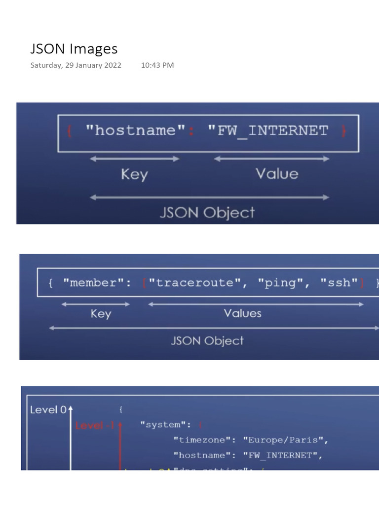 JSON Images | PDF