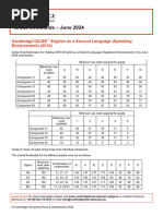 Cambridge Igcse English First Language 0500 Grade Threshold Table | PDF ...